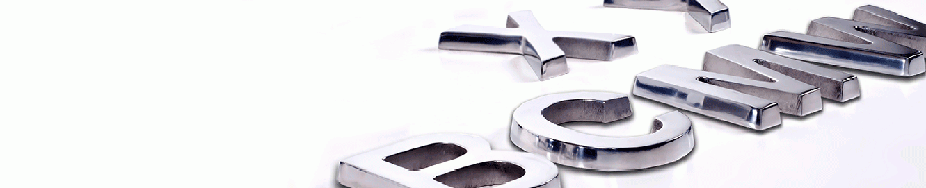 4 Inches Plus Letters and Numbers | Black Country Metalworks