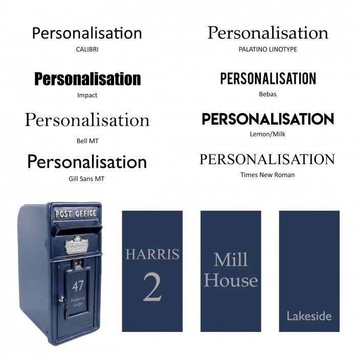 Scottish Crown Post and Parcel Box With Column | Black Country Metalworks