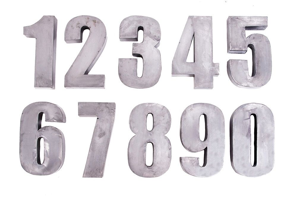 Large House Numbers | Black Country Metalworks